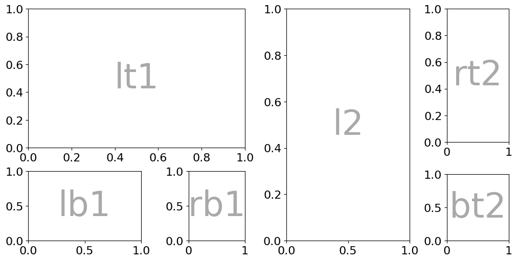 Welcome to Nested Grid Plotter’s documentation! — Nested Grid Plotter 2 ...